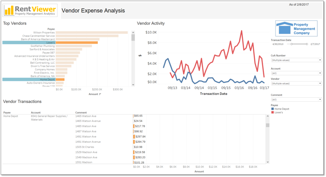 Report Examples - Metric-X