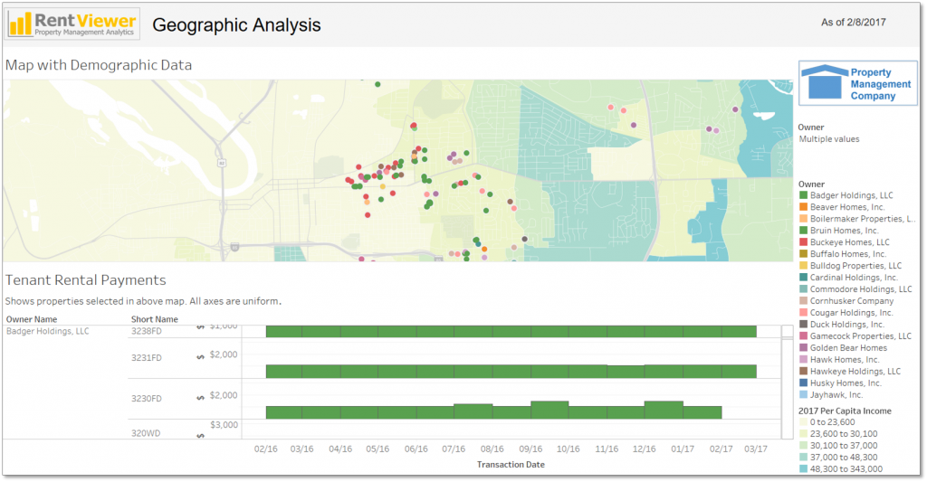Report Examples - Metric-X