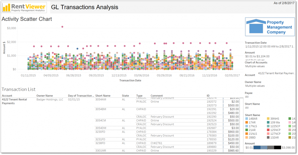 Report Examples - Metric-X