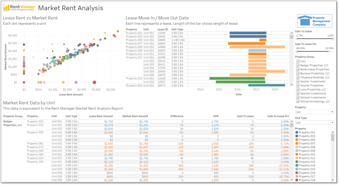 Report Examples - Metric-X
