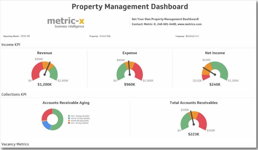 Property Management Dashboard - Metric-X